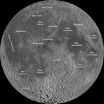 Top 6 Things to See with a Telescope for Beginners
